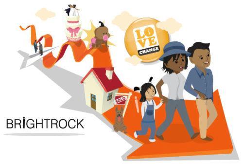 Brightrock - Preller Square Shopping Centre